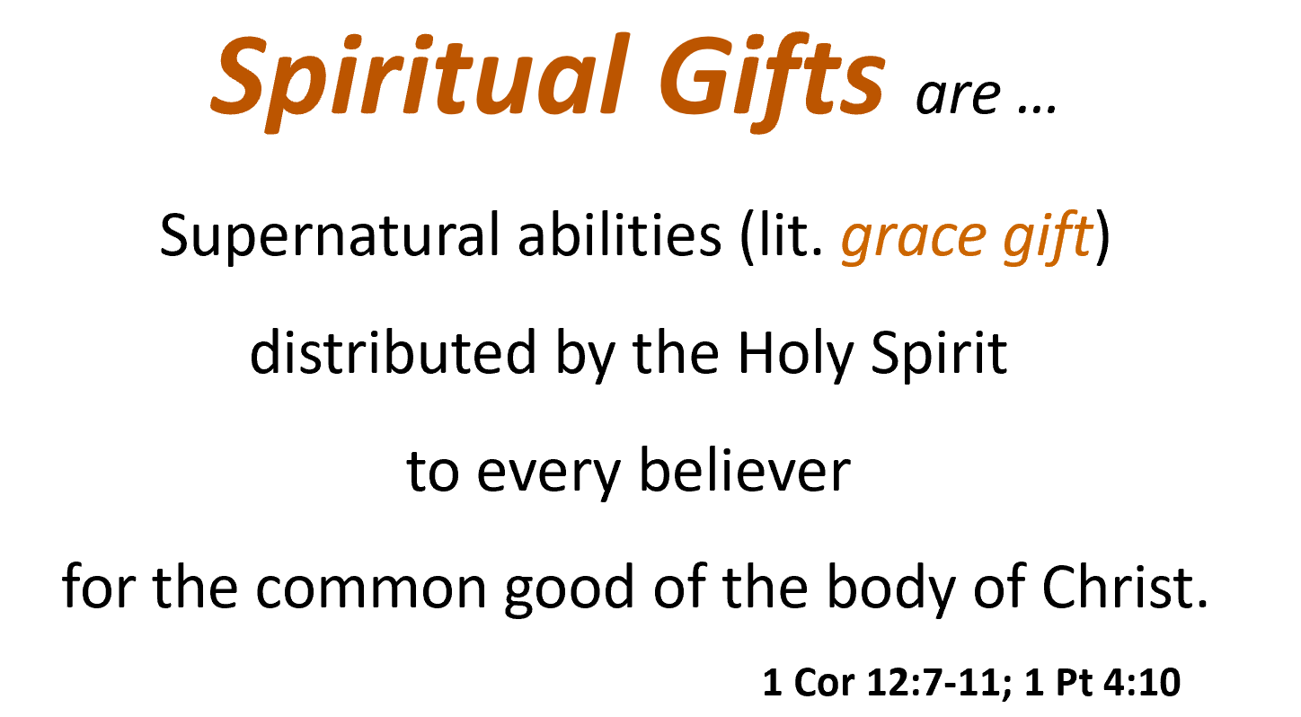 The Best Spiritual Gifts Inventory – The House of Jesus